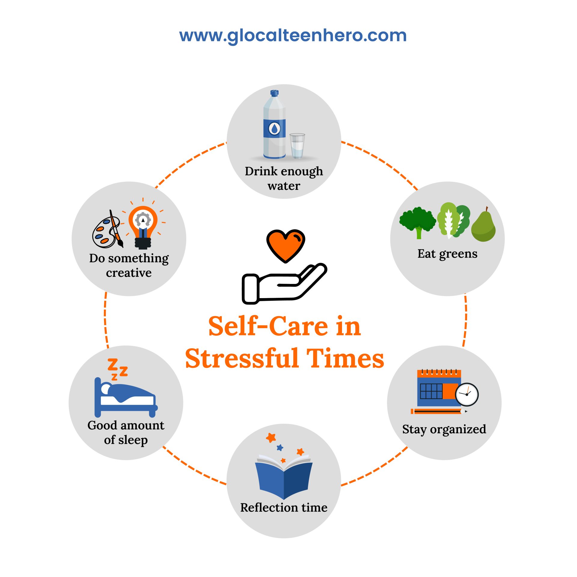 Practice Mindfulness to enhance Resilience. - Glocal Teen Hero